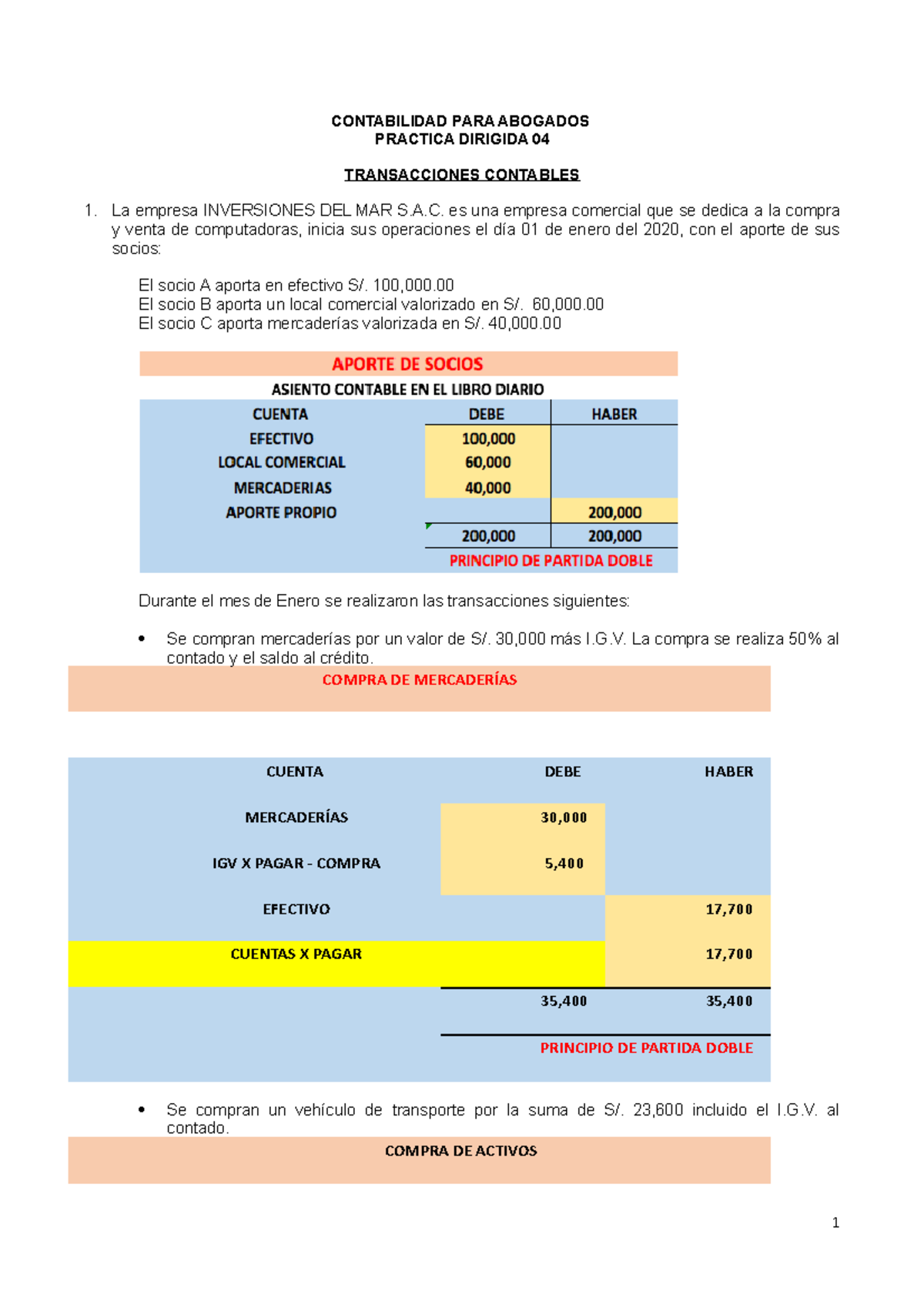 Practica Dirigida 04 - Transacciones Contables - Contabilidad PARA ...