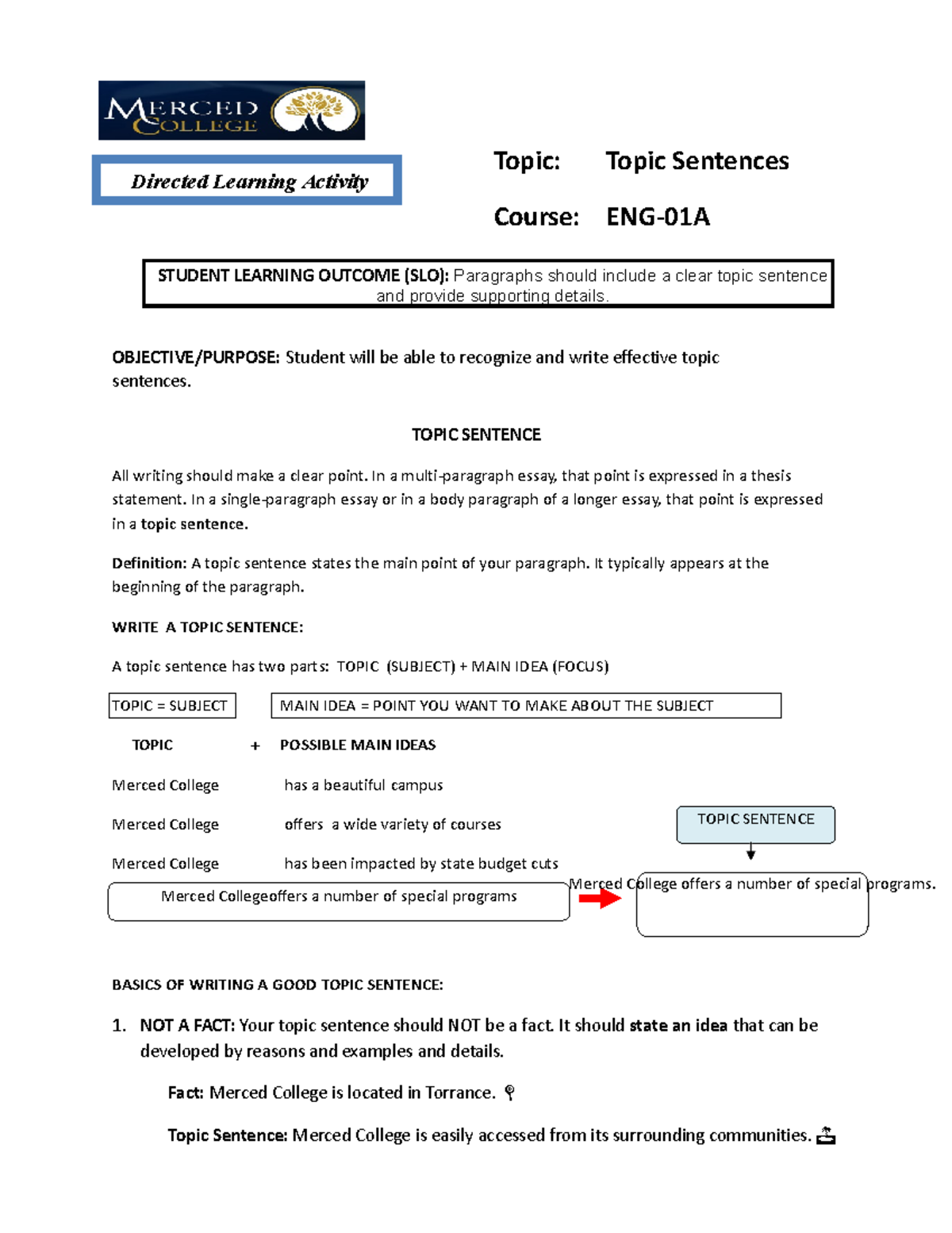 Topic Sentences for Essay Writing - TOPIC SENTENCE Merced College ...
