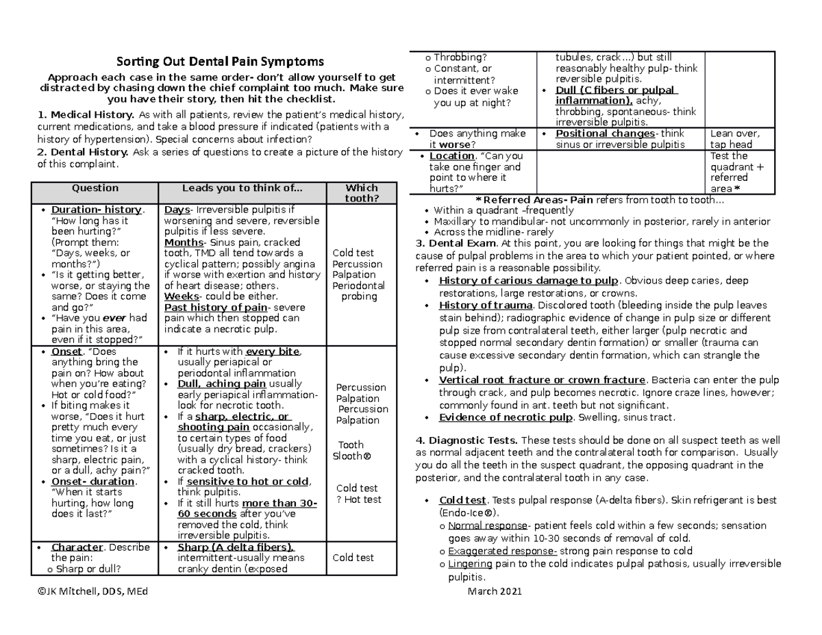 Sort out Pain Symptoms 2021 - Sorting Out Dental Pain Symptoms Approach ...