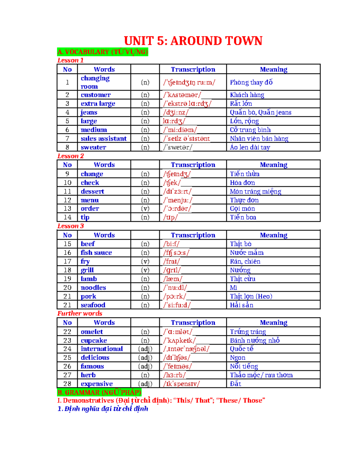 Bài tập Anh 6 Smart World Unit 5 - UNIT 5: AROUND TOWN A. VOCABULARY (T ...