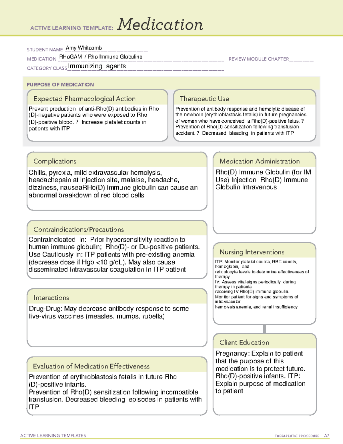 ATI Rho Gam Medication Sheet - ACTIVE LEARNING TEMPLATES THERAPEUTIC ...