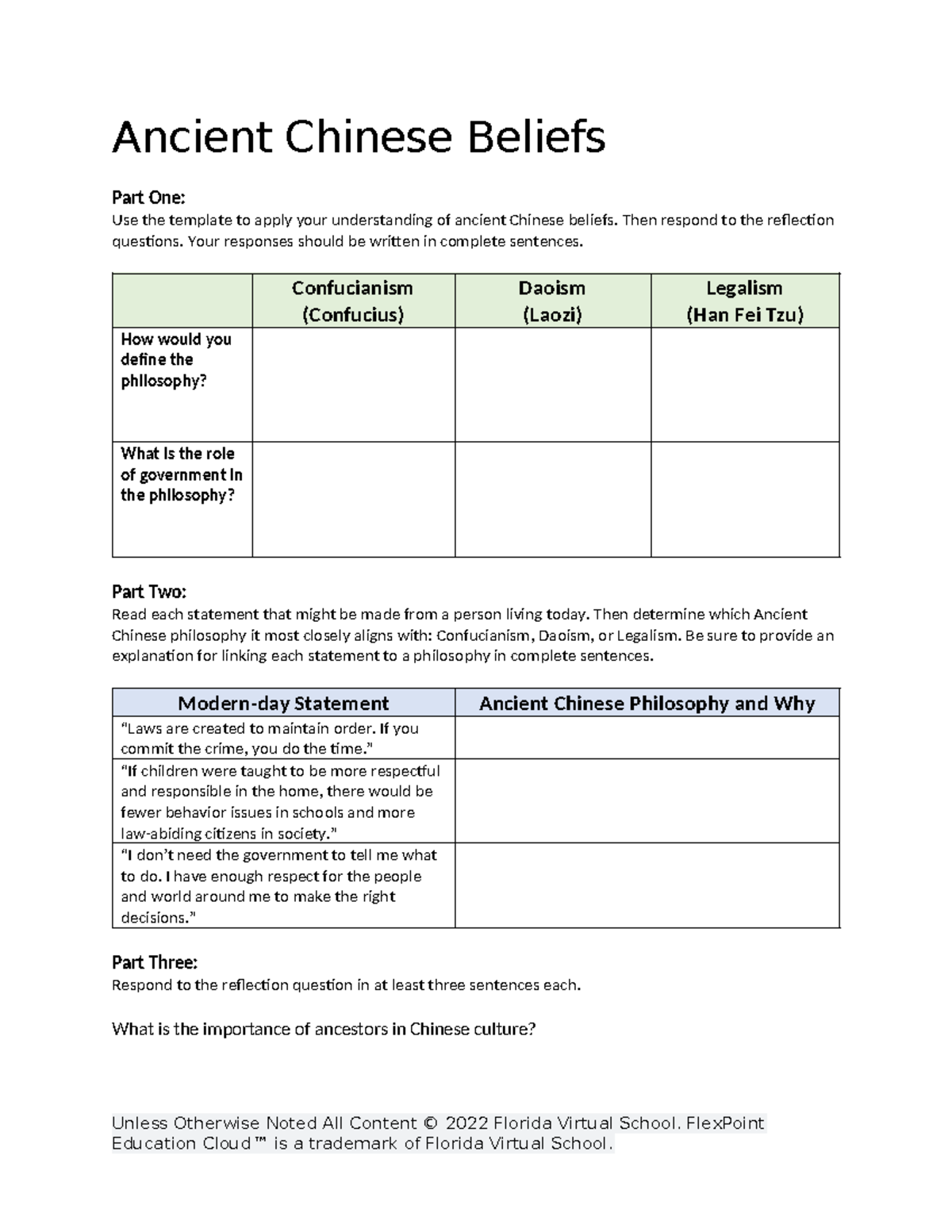 Ancient chinese beliefs chart - Ancient Chinese Beliefs Part One: Use ...