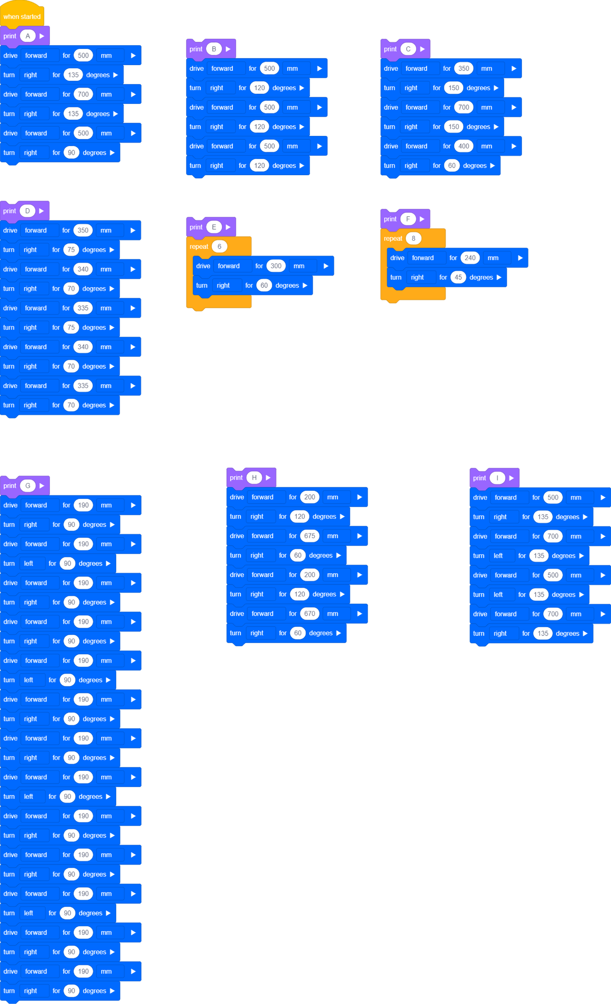 VEXcode Project - WOW - print B print C for 500 mm drive forward for ...