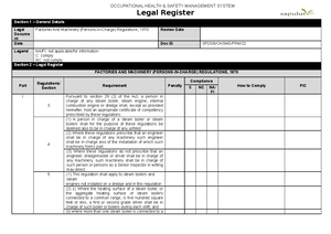 Taklimat AKKP Pindaan 2022 DAN AKJ Pemansuhan 2022 - Introduction to ...