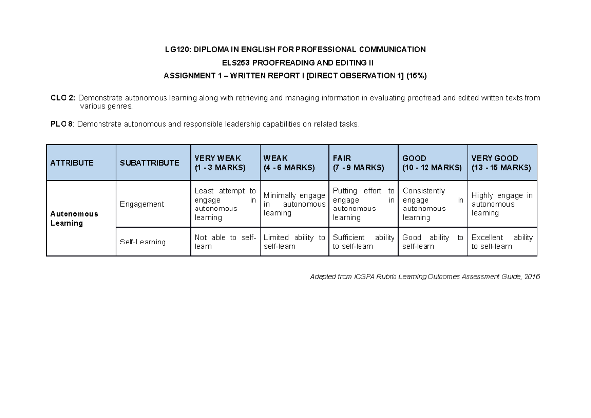 ELS253 Rubrics FOR Written Report 1 DO1 15 - LG120: DIPLOMA IN ENGLISH ...