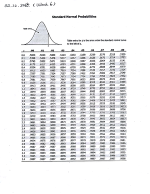Homework #4 - How to do assignments with solutions - Statistics ...