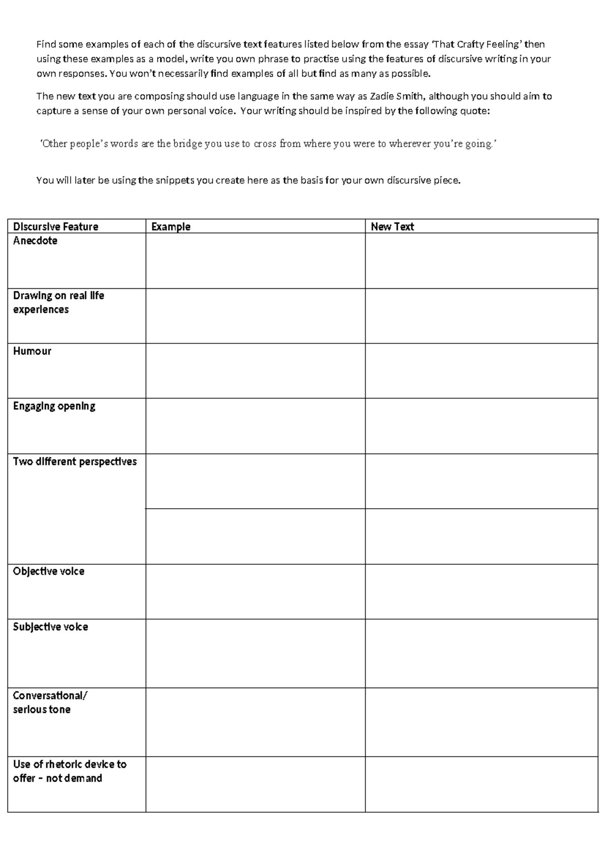 'Crafty' as a model for your own writing - Find some examples of each ...