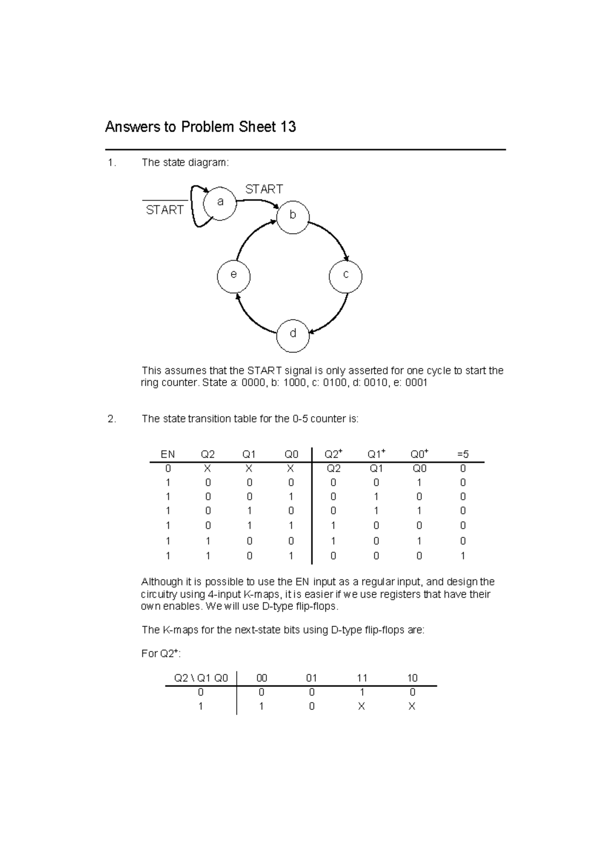 Solutions 13 - Digital Electronics and Computer Architecture assignments - E1 Digital ...