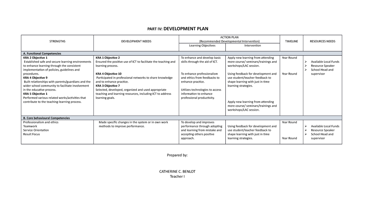Individual Development Plan - PART IV: DEVELOPMENT PLAN STRENGTHS ...