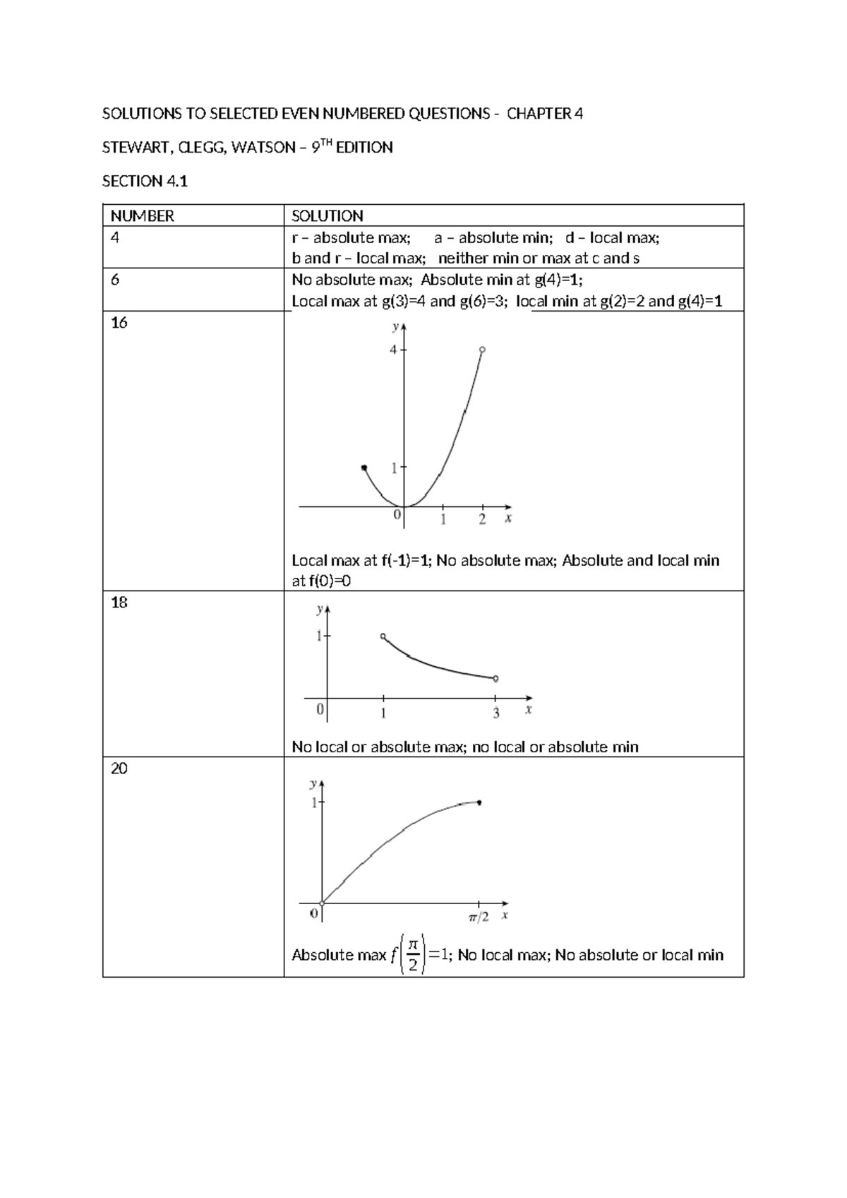 Ch 4 Solutions TO Selected EVEN Numbered Questions - SOLUTIONS TO ...