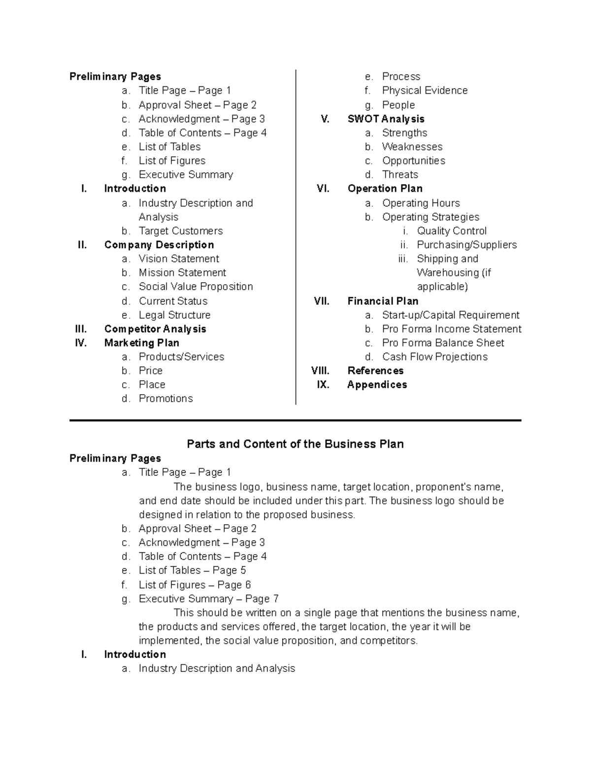 Business Plan Format CBA 1 - Preliminary Pages a. Title Page – Page 1 b ...