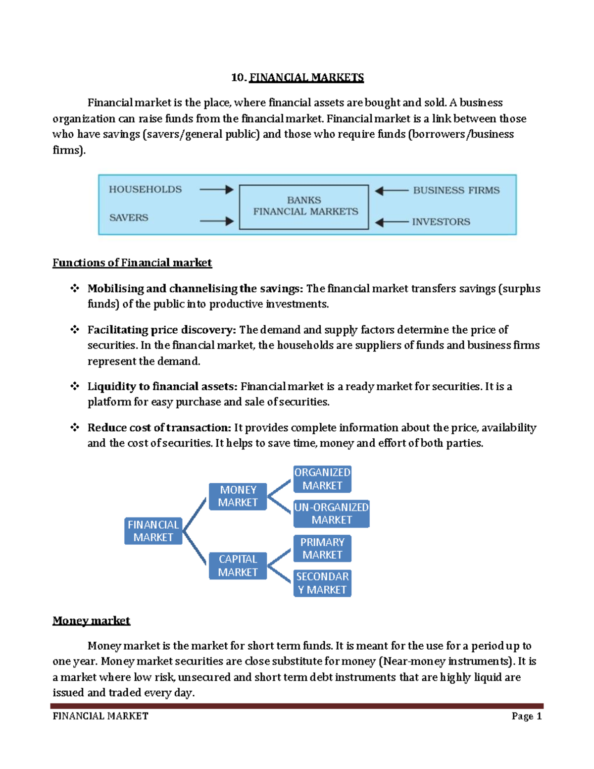 XII BS CH 10 Financial Markets Notes - 10. FINANCIAL MARKETS Financial ...