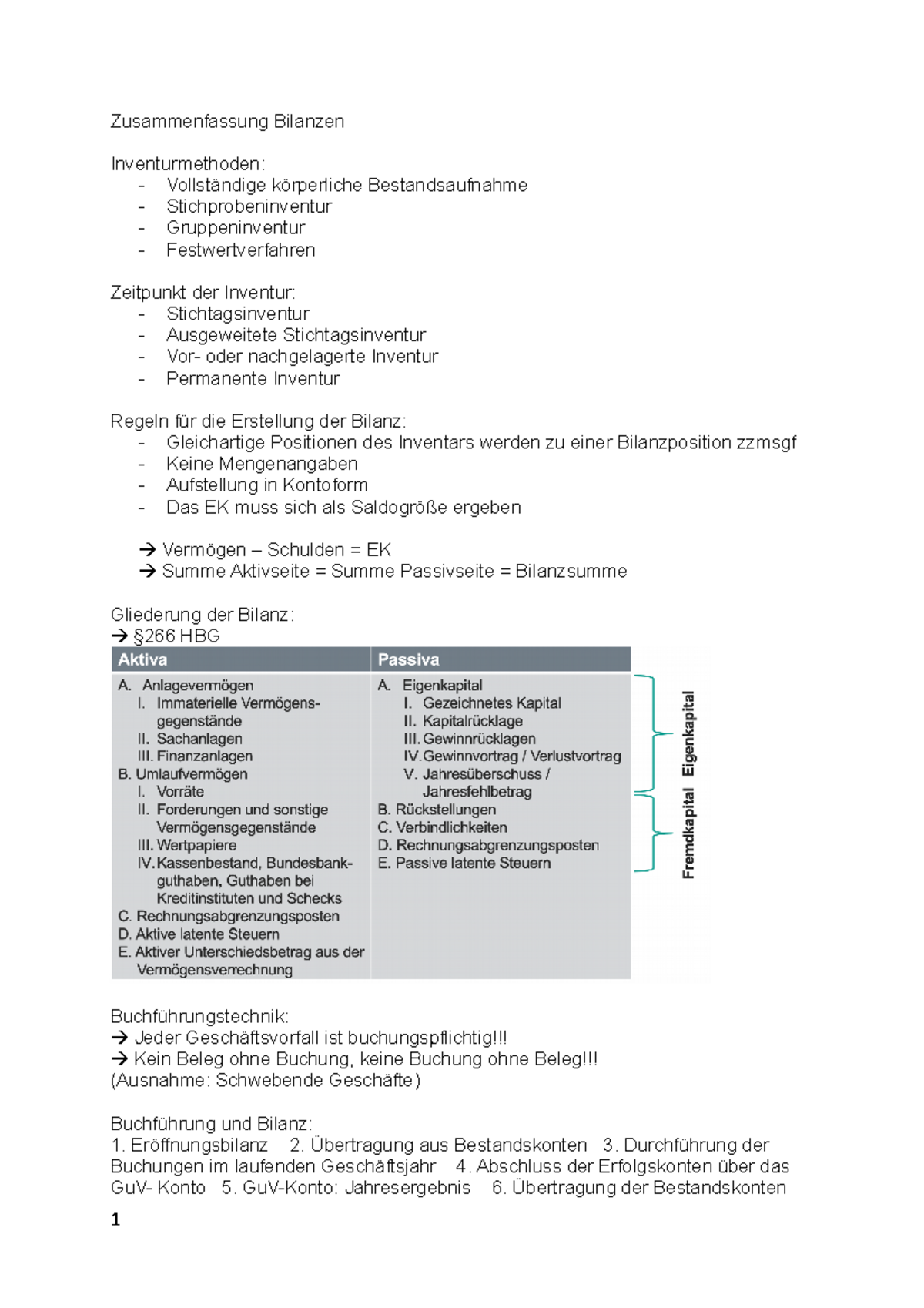 Zusammenfassung Bilanzen - Zusammenfassung Bilanzen Inventurmethoden ...