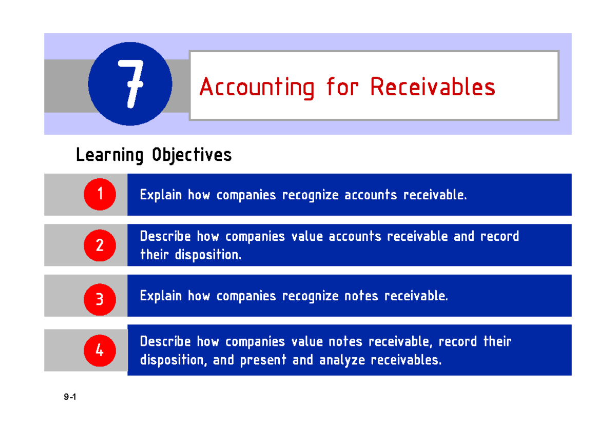 AP Chuong 7 Accounting Principles - 9- Accounting for Receivables ...