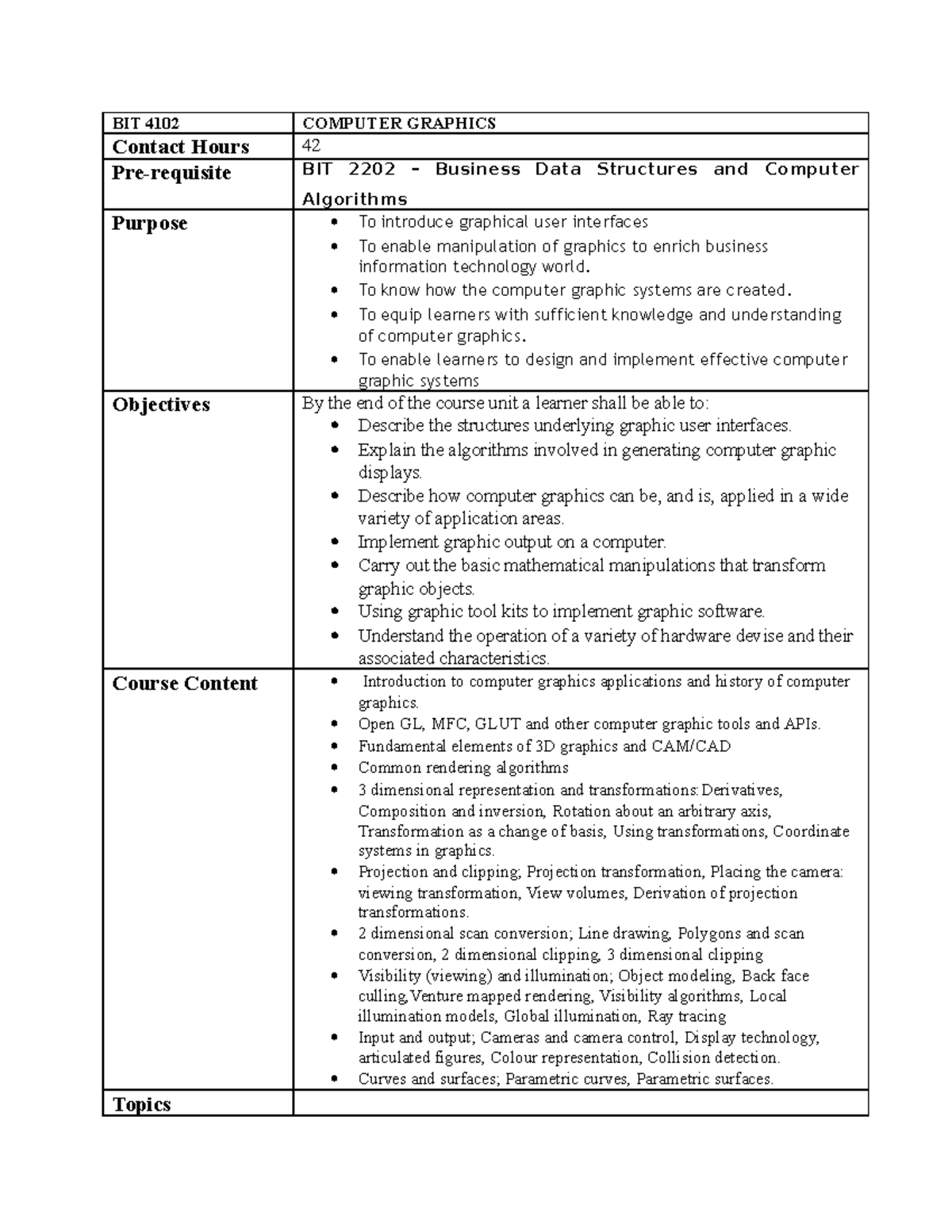 BIT4102 Computer Graphics - BIT 4102 COMPUTER GRAPHICS Contact Hours 42 Pre-requisite BIT 2202 3 ...