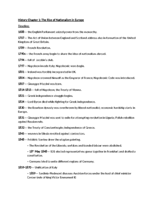 Class 10 History Chapter 1 The Rise of Nationalism in Europe - Write a ...