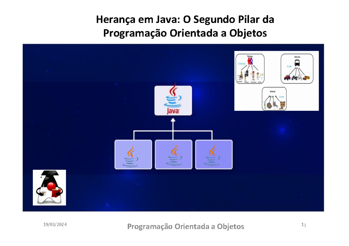 Aula de Orientação a Objetos - Herança com Java - 19/03/2024 1 ...