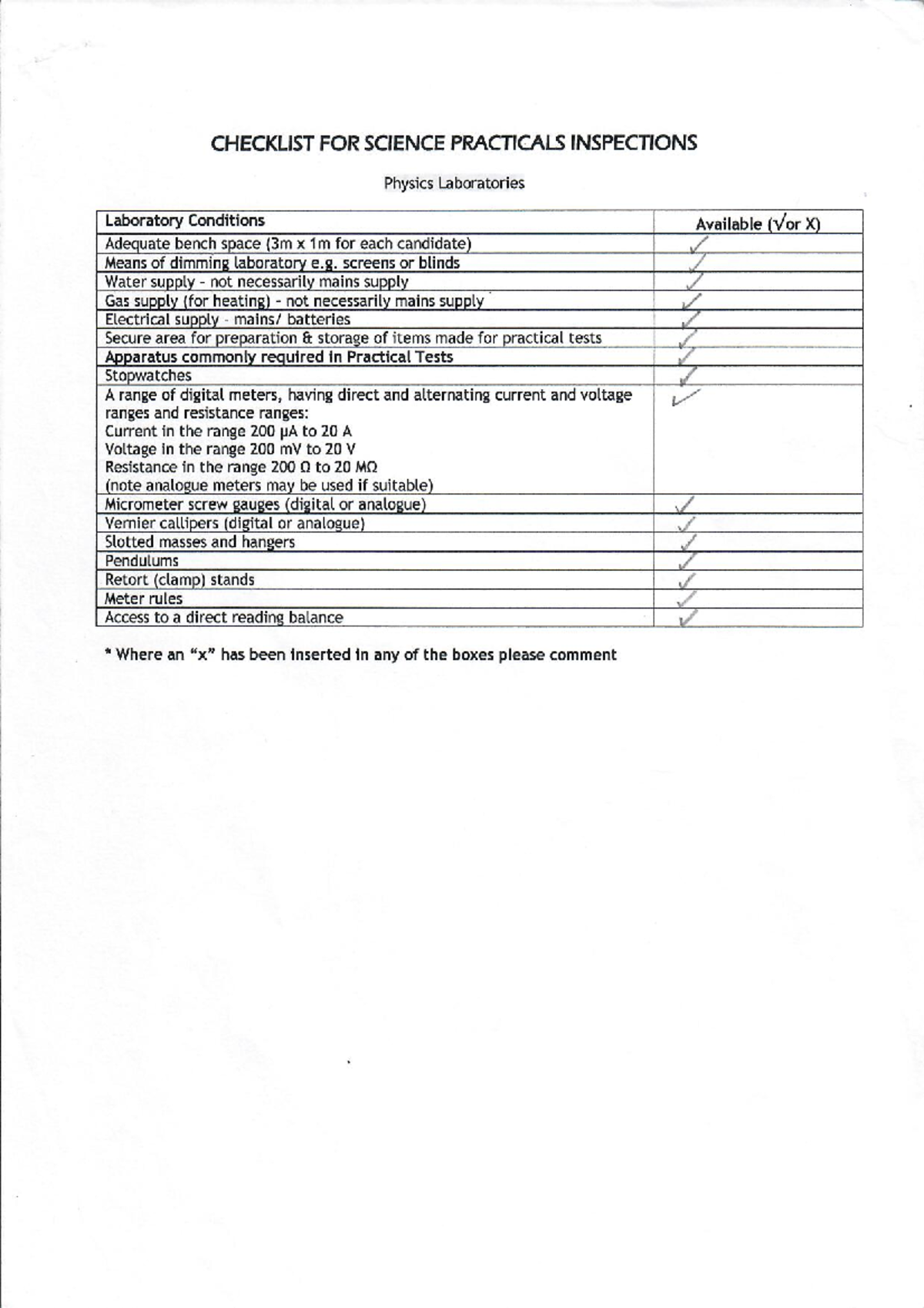 Checklist for science practicals inspections - Studocu