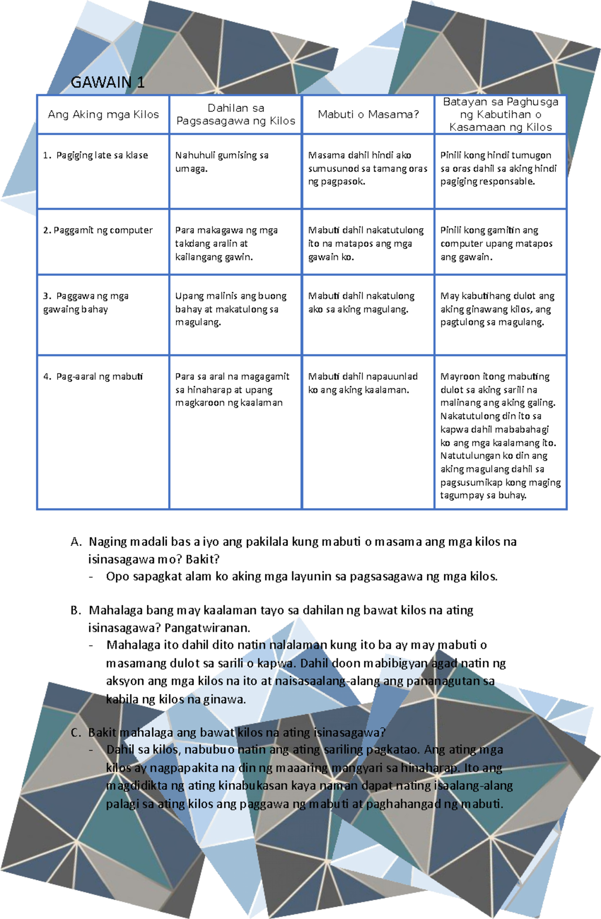 Scribfree - education material on english - GAWAIN 1 Ang Aking mga ...