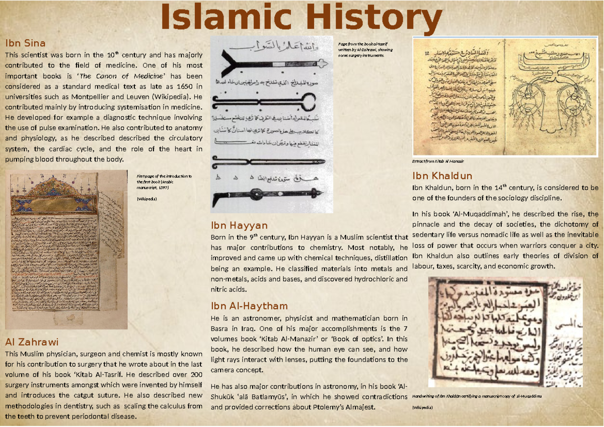 Islamic HIstory - Ibn Sina This scientist was born in the 10th century ...