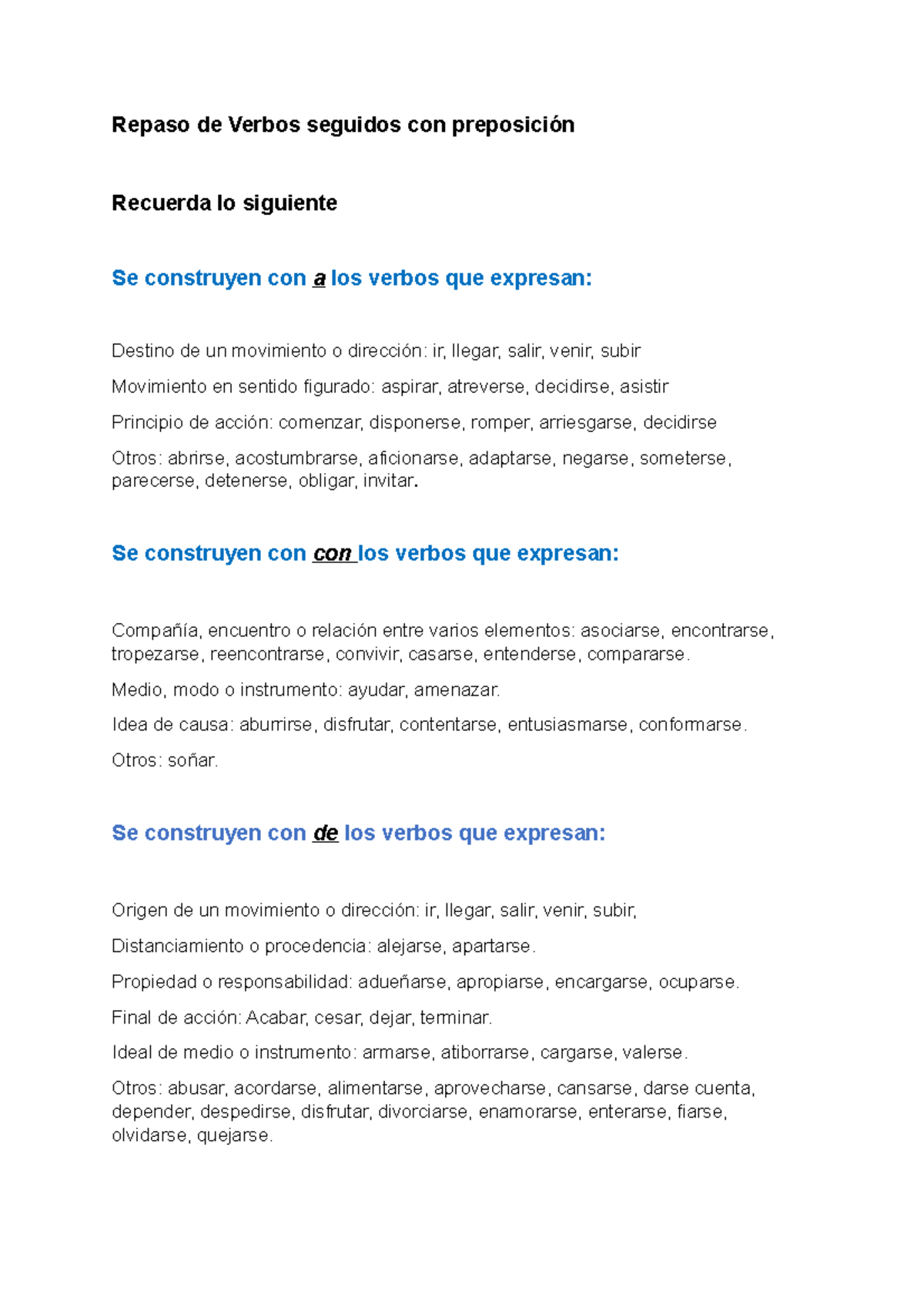 Repaso teoría y ejercicios con Verbos seguidos de preposición - Repaso ...