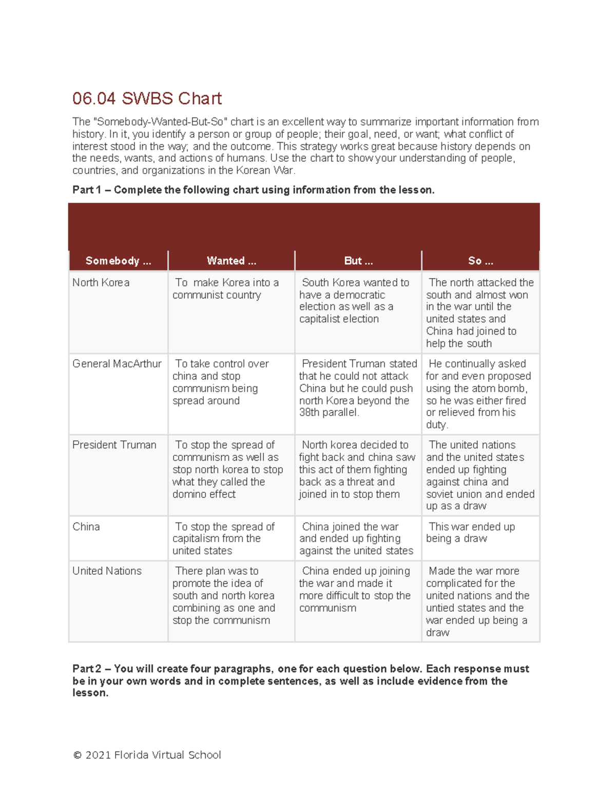 06 04 assignment - Summary Undergraduate Colloquium: The Bible ("Old ...