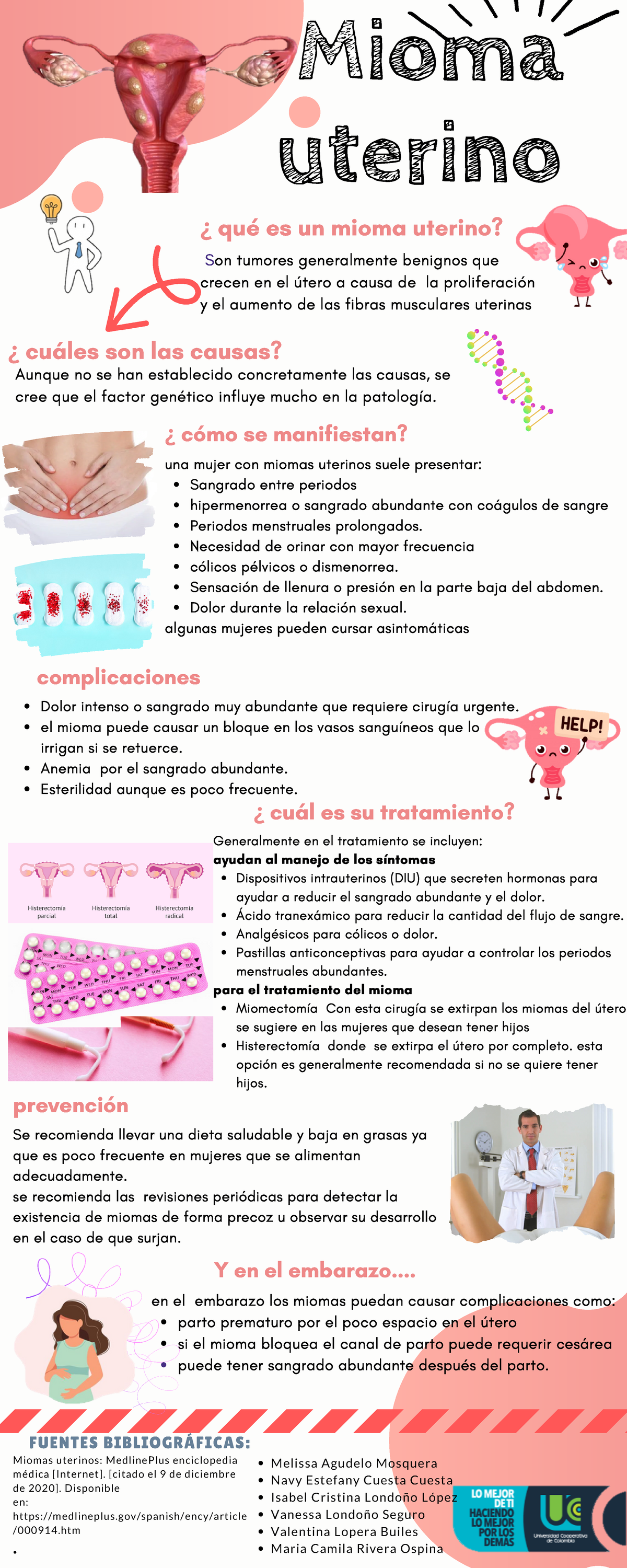 Miomas uterinos infografia - Mioma uterino ¿ qué es un mioma uterino ...