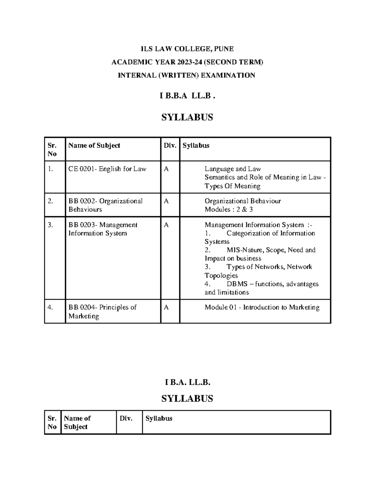 Internal written exams 2nd term assignment - ILS LAW COLLEGE, PUNE ACADEMIC YEAR 202 3 - 24 ...