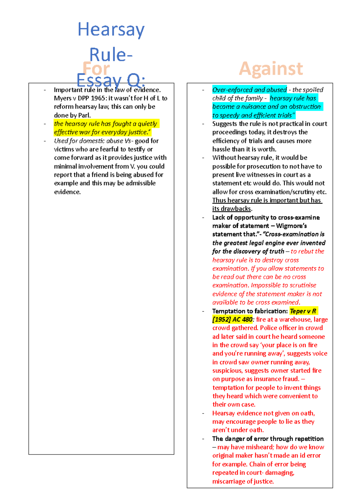 Hearsay - Lecture notes 6 - Over-enforced and abused - the spoiled ...