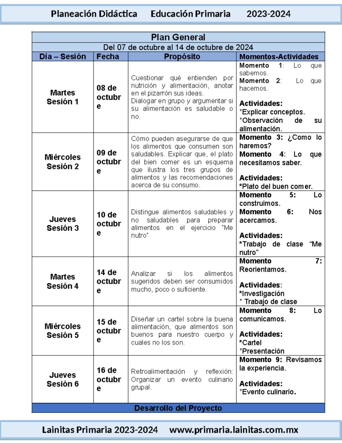 3°🦋♾️2 Uno, dos, tres, por mí y por toda mi familia (2023-2024) - Planeación Didáctica Educación ...