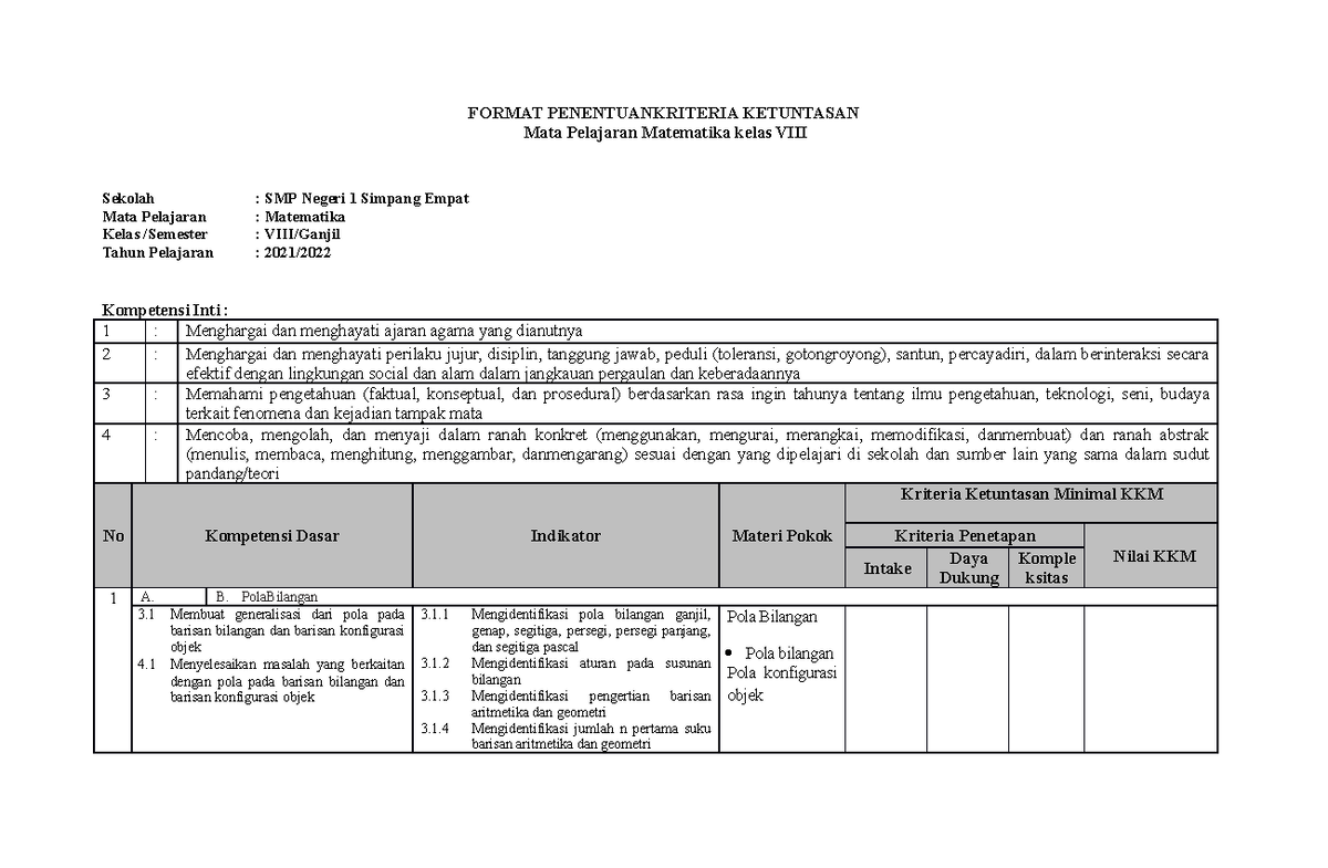 2.1. KKM SMES 1 - kkm - FORMAT PENENTUANKRITERIA KETUNTASAN Mata ...