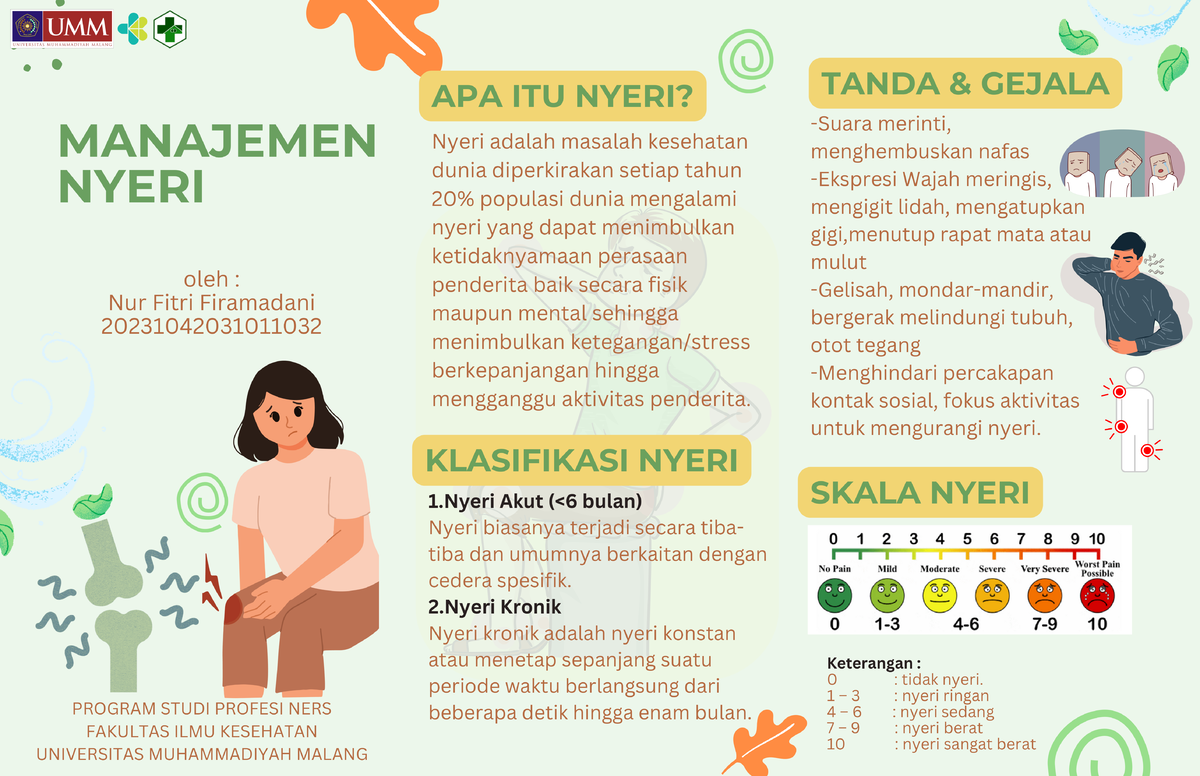 Leaflet Manajemen Nyeri - Komunikasi Dan Penyuluhan - Studocu