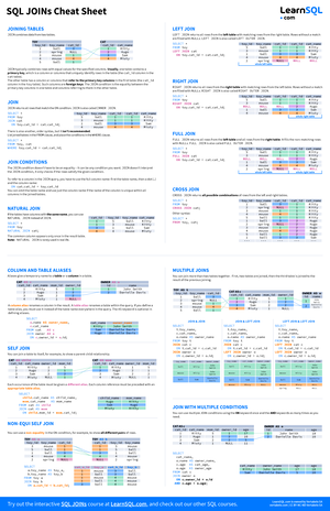 Schema Normalisation Cheat Sheet - ISYS2120 - USyd - Studocu