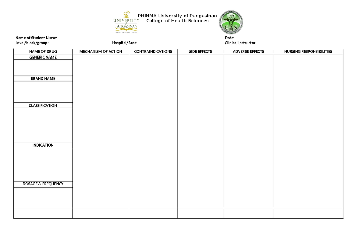 Drug-Study- Template - BS Accountancy - PHINMA University of Pangasinan ...