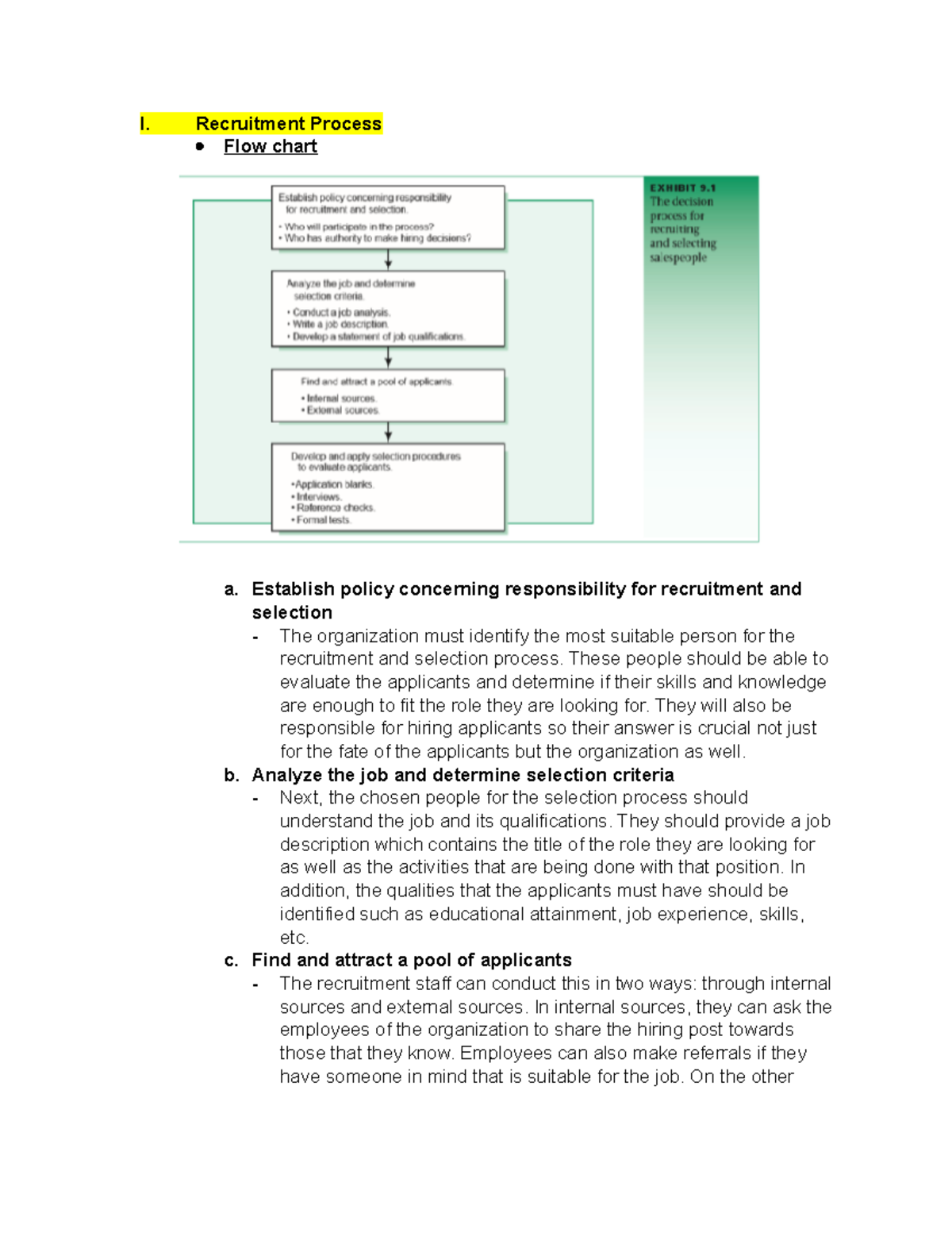 Content OF JOB Description - I. Recruitment Process Flow chart a ...