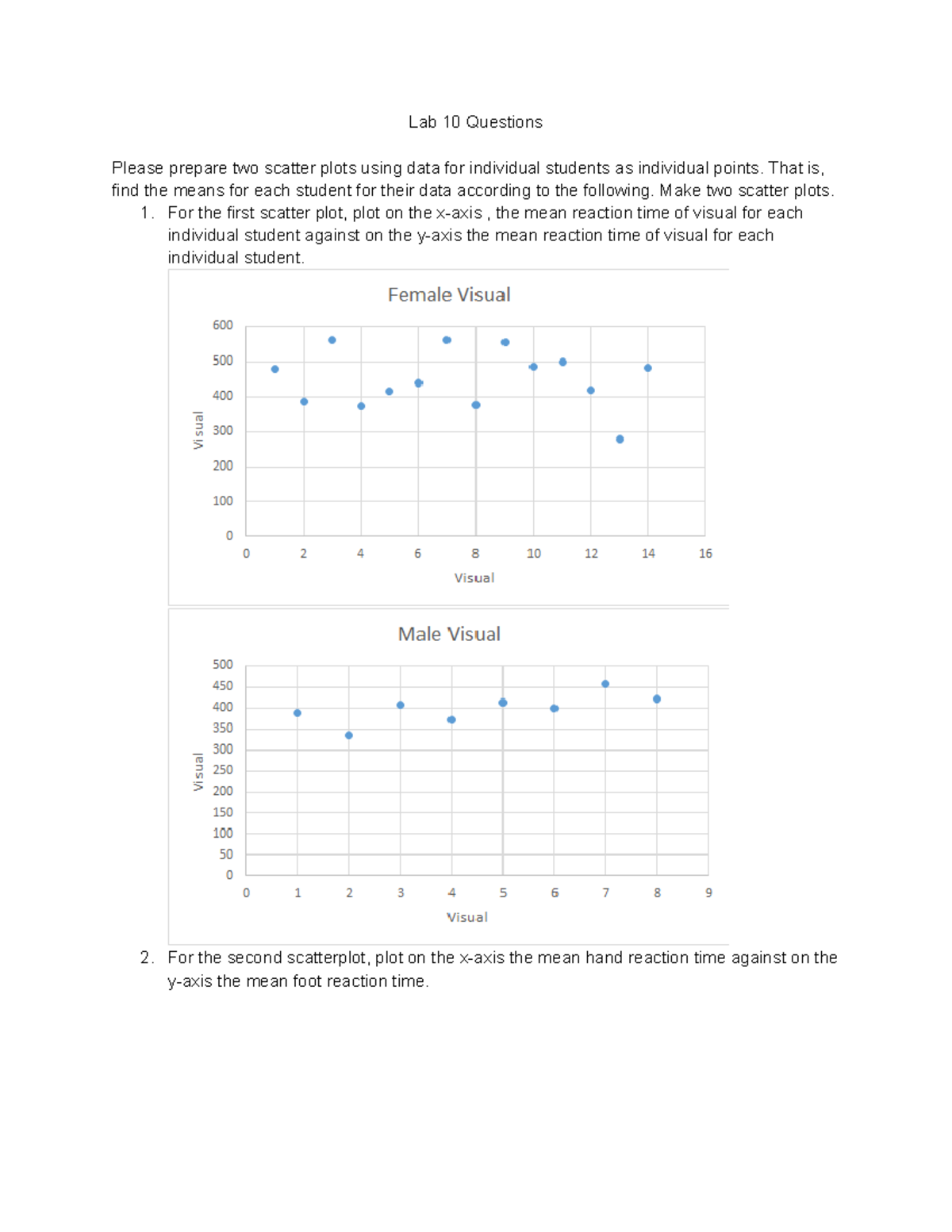 Lab 10 Questions - n/a - Lab 10 Questions Please prepare two scatter ...
