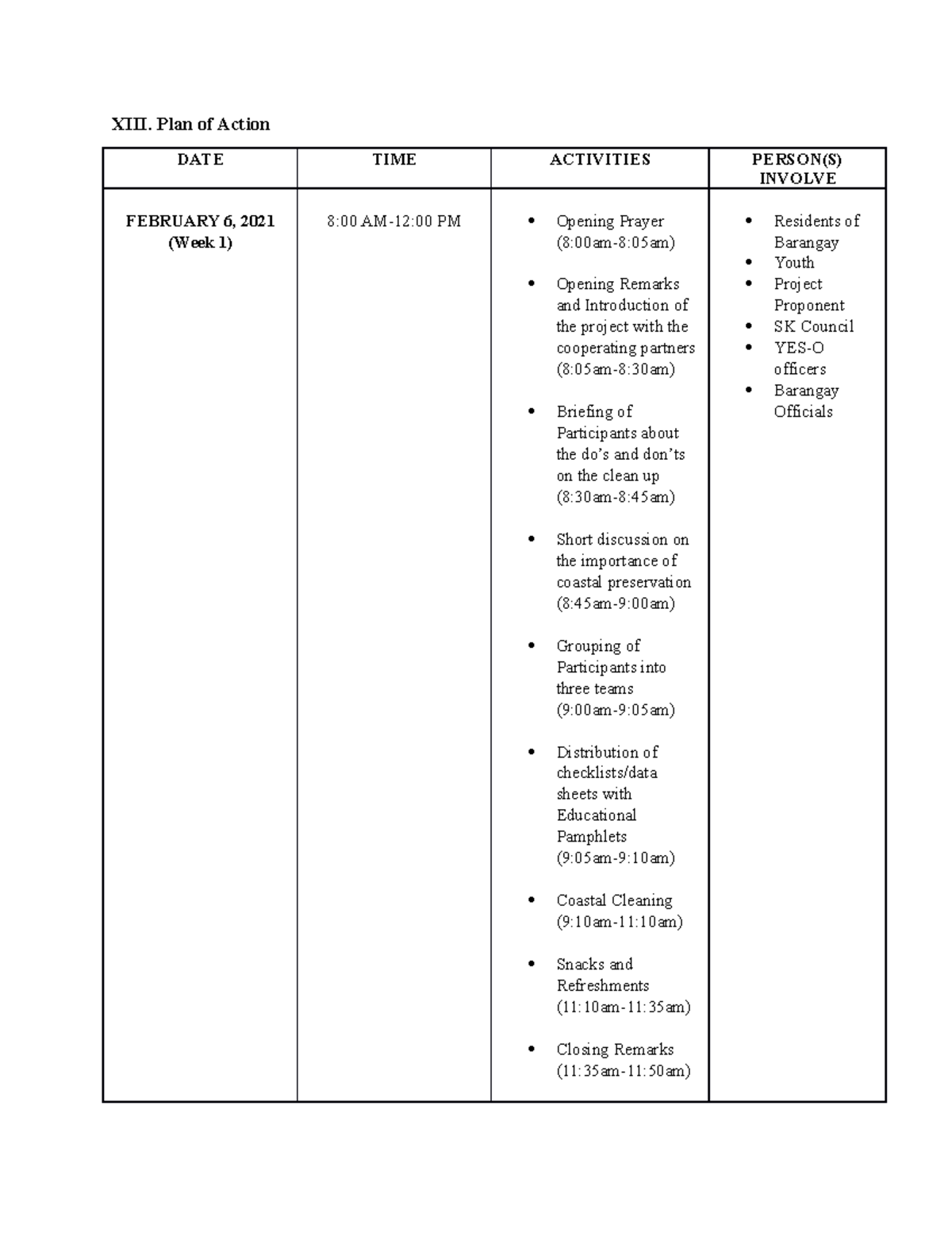 Financial Plan, Cost of the Project and Proposed Expenditures - XIII ...