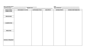 Psyche arzadon ans key drills - PSYCHIATRIC NURSING Prepared By: Prof ...