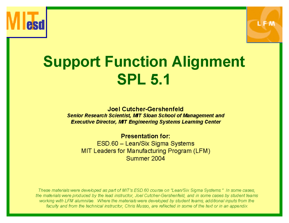 INDU 321-Lecture-05 - INDU 321-Lecture-05 - Support Function Alignment ...