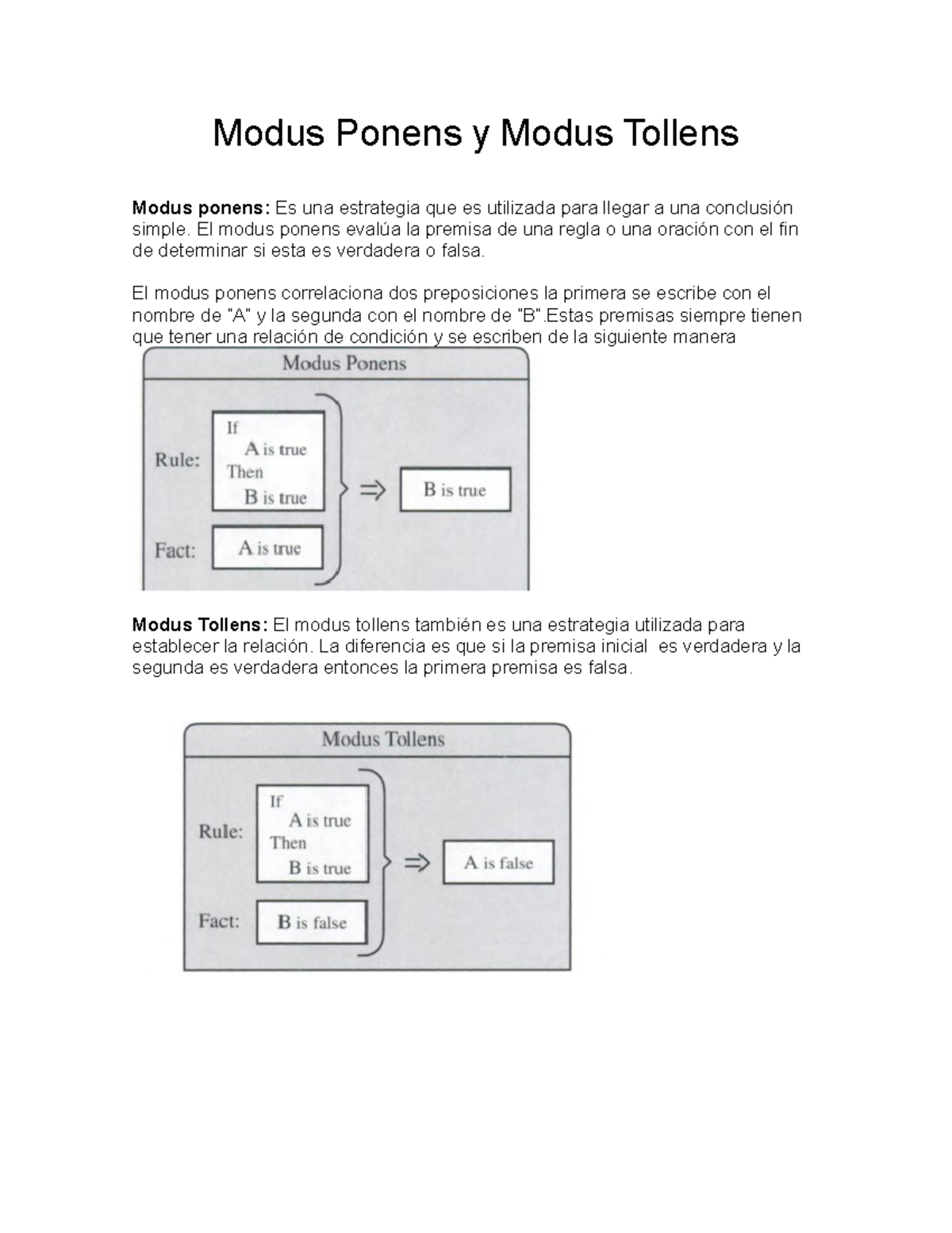 Modus Ponens y Modus Tollens - El modus ponens evalúa la premisa de una ...