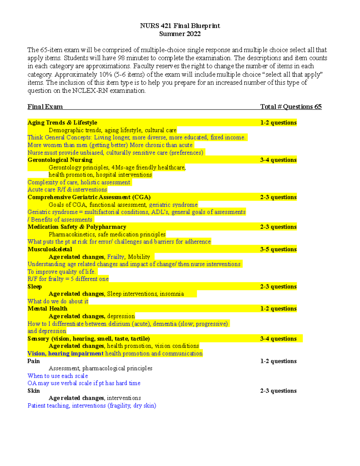 N421 Final Blueprint Summer 2022 - NURS 421 Final Blueprint Summer 2022 ...