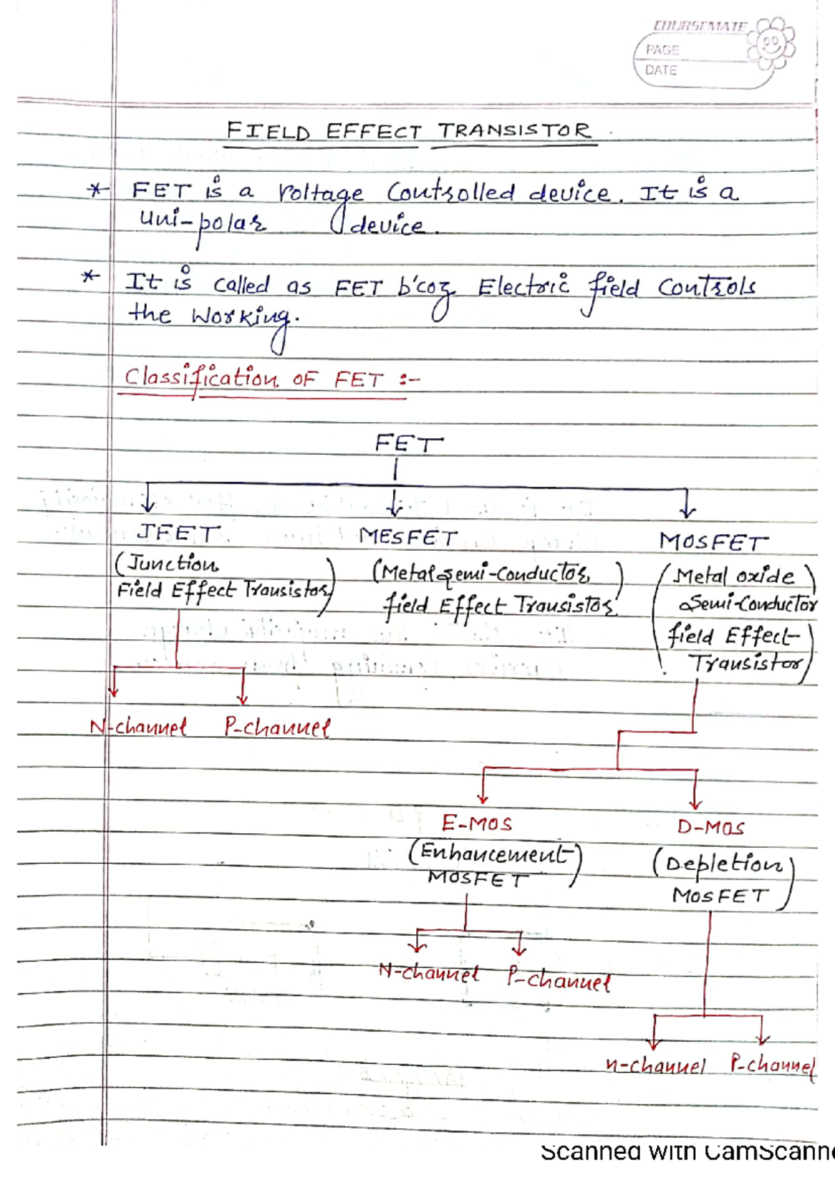 FET hand written - Nice notes for understanding electronic - COURSEMATE ...