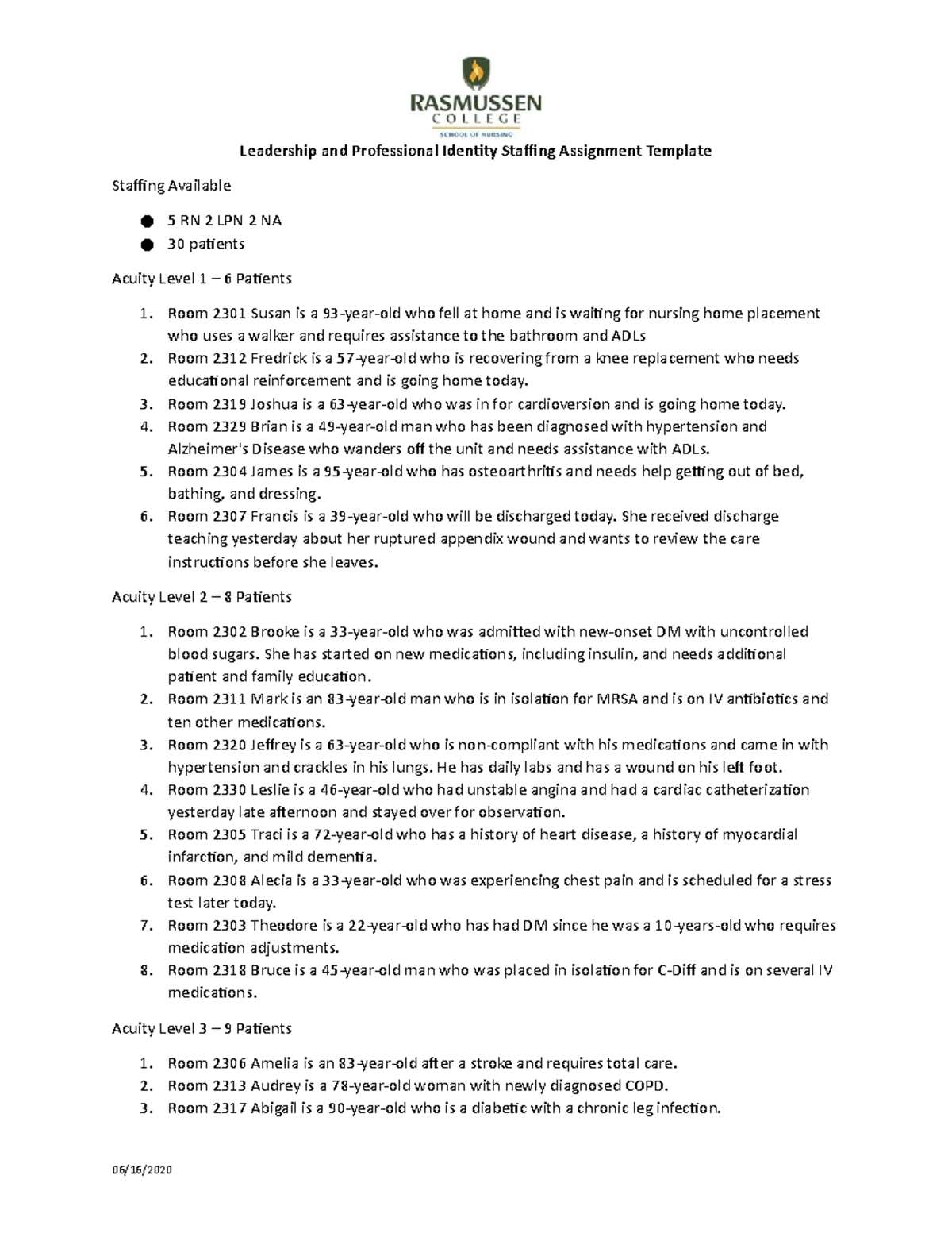 Kstaten&Tarisa A Staffing Assign 080322 - Leadership and Professional ...