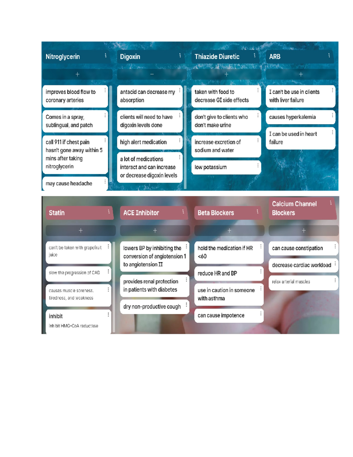 Cardiac meds one pager - Practice materials - Nitroglycerin : Digoxin ...