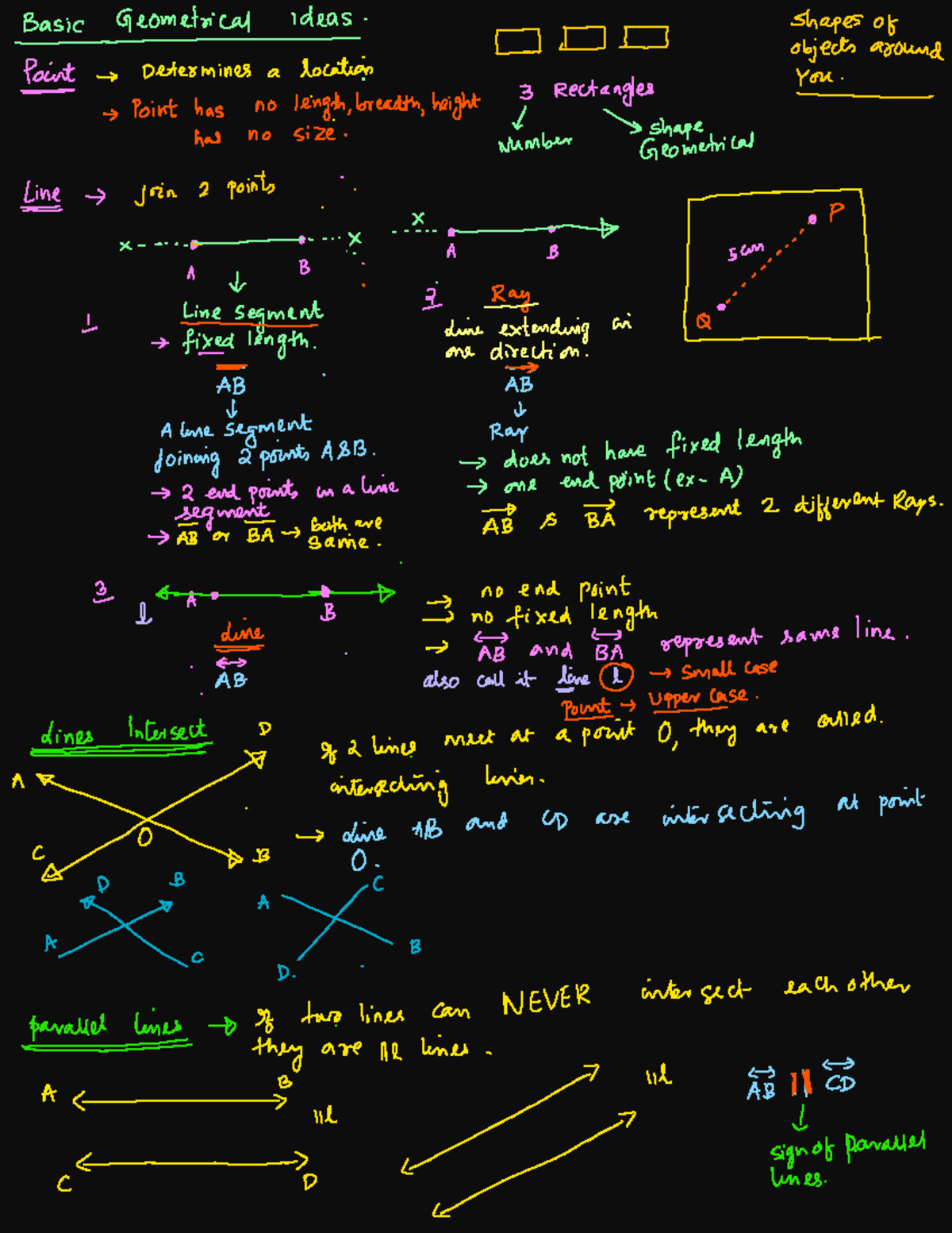 12 MAY - Geometry Shapes - 1 - Basic Geometrical ideas Shapes of ...