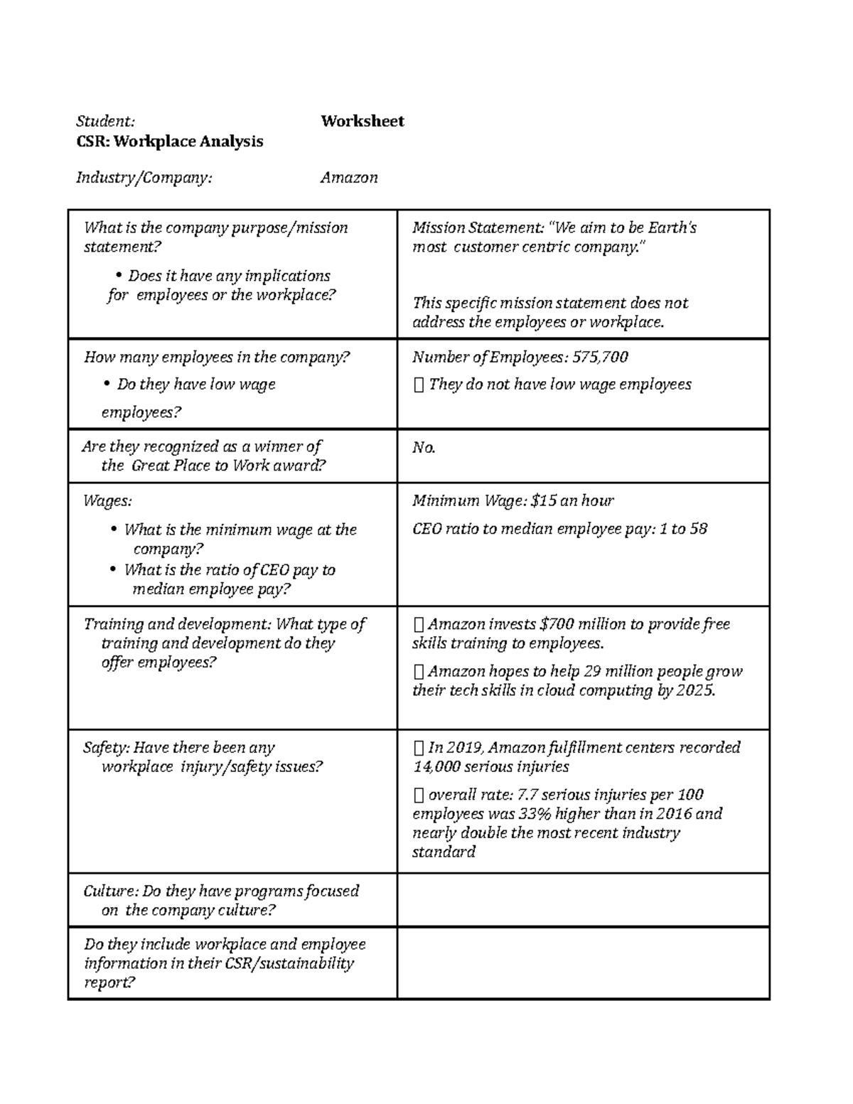Business and Society Worksheet 7 - Student: CSR: Workplace Analysis ...