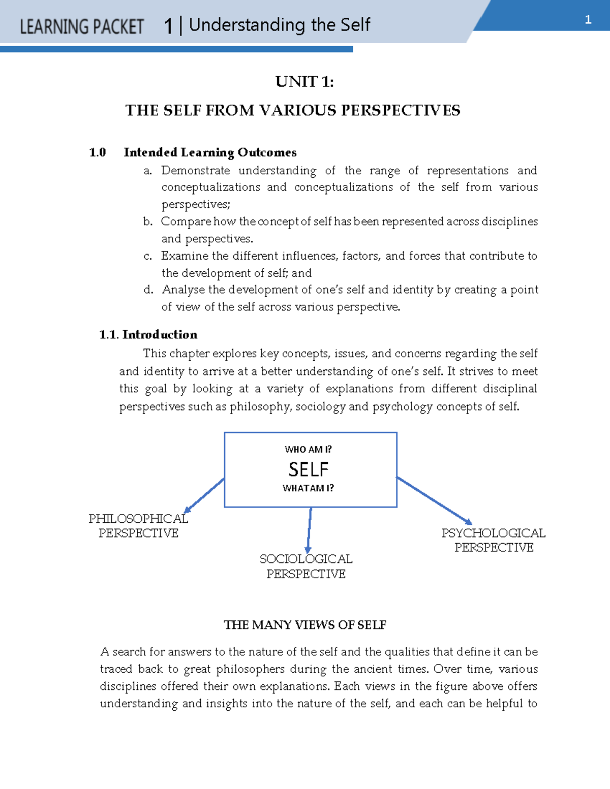 LP1 GE 1 Understanding the Self - 1 | Understanding the Self UNIT 1 ...