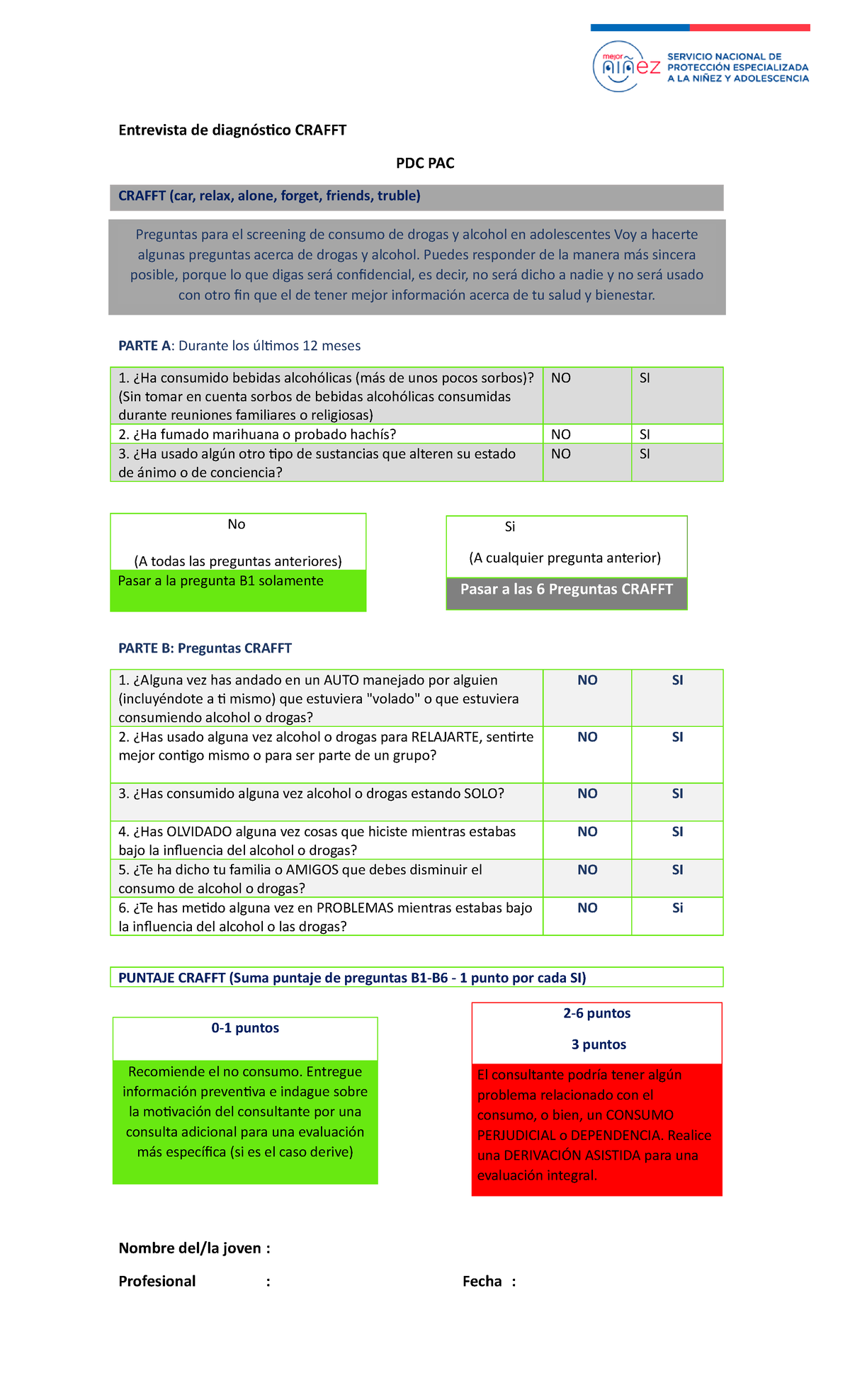 Crafft instrumento para deteccion de consumo - Entrevista de ...