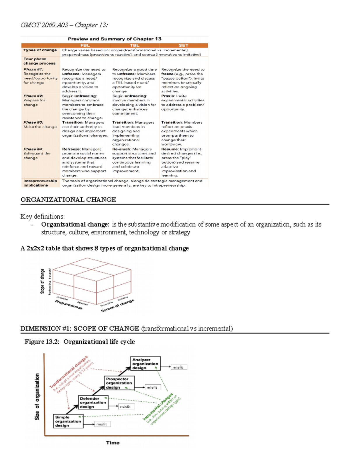 Chapter 13 GMGT 2060 - notes - GMGT 2060 A03 – Chapter 13 ...