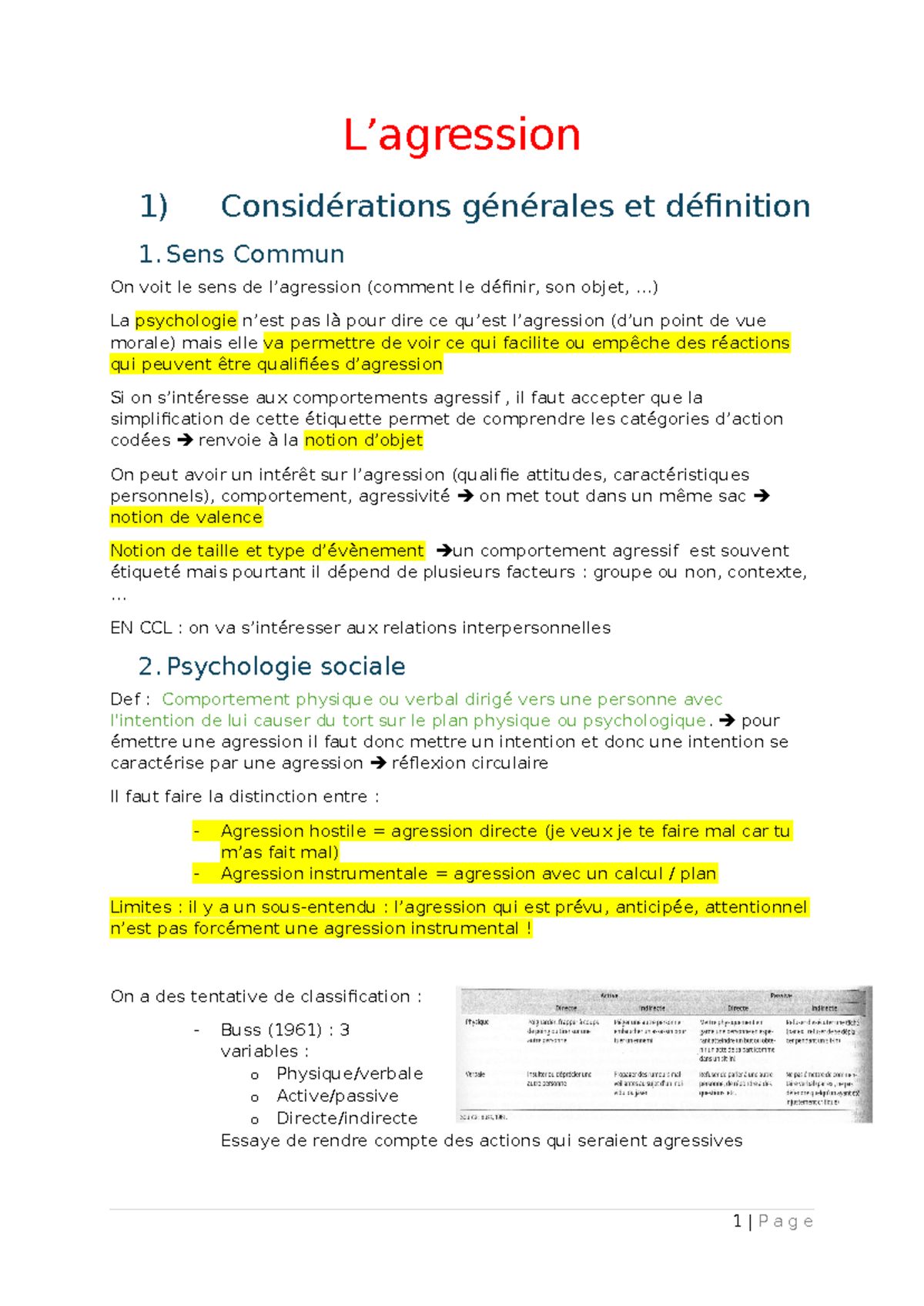18 mars - l'agression - cours sur l'agression en psycho social - L ...